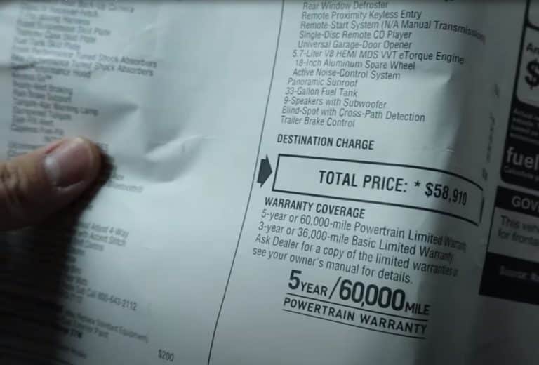 What is MSRP Mean? Everything You Need To Know in 2024